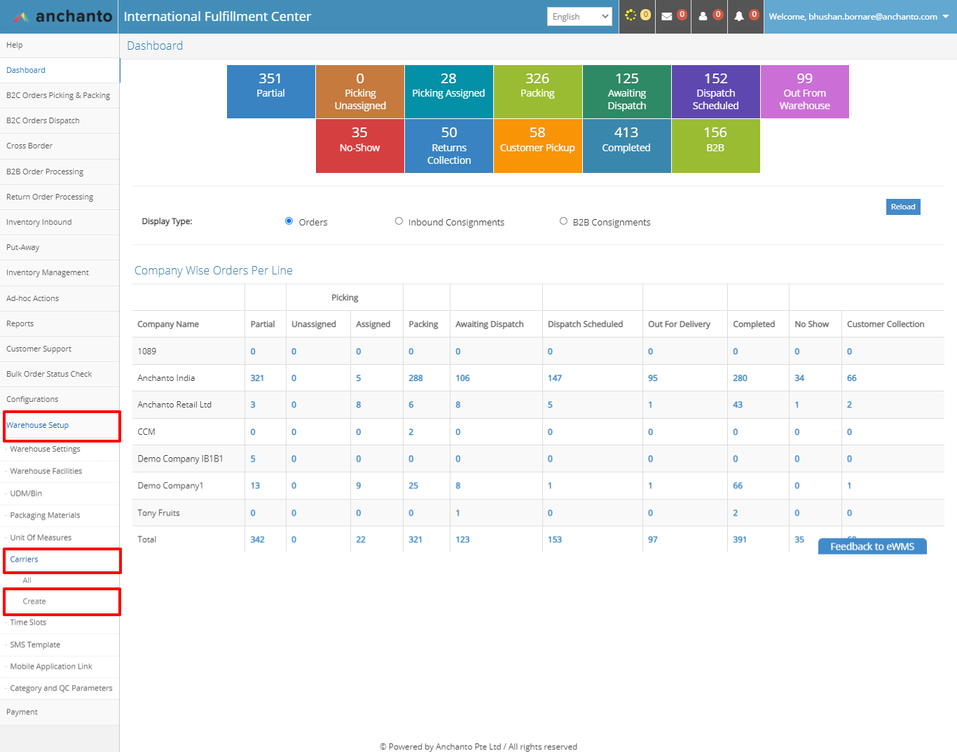 How to add new shipping carrier in Wareo? – Anchanto