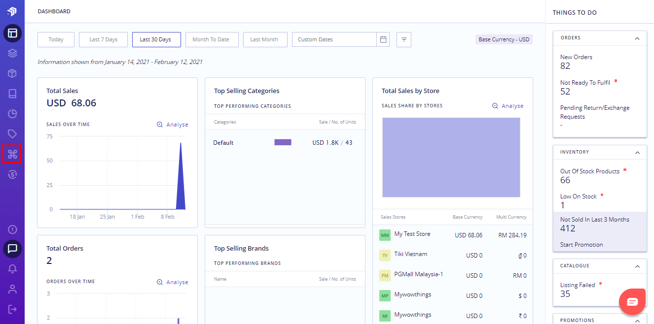 How to connect TheMarket Marketplace to SelluSeller? – Anchanto