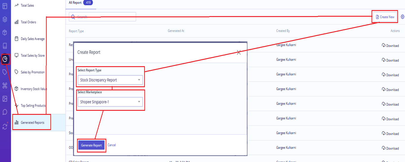OMS: Stock Discrepancy Report – Anchanto
